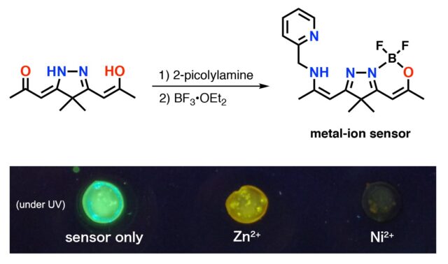 A fluorescent metal-ion detector generated from a ‘masked’ tetraketone ...