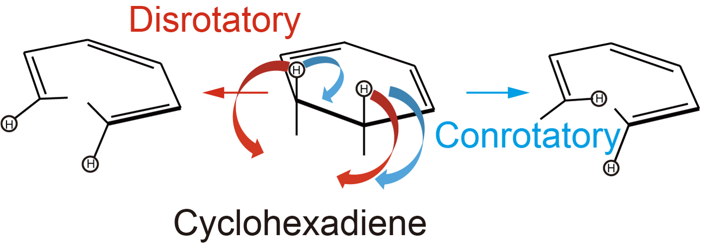 World’s first real-time, experimental verification of long-standing ...