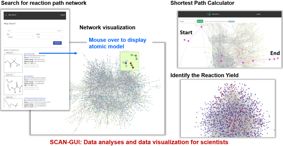 Press Release Virtual exploration of chemical reactions – ICReDD ...