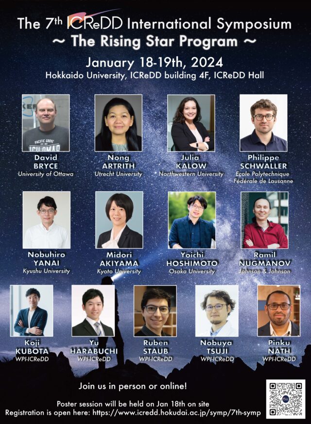 The 7th ICReDD International Symposium – The Rising Star Program – ICReDD: Institute for ...