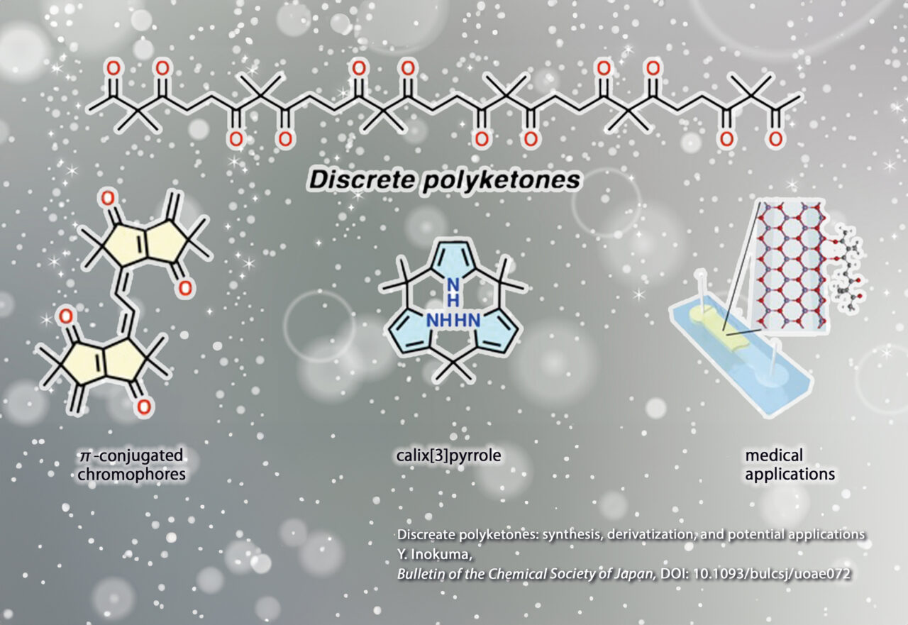 Postcard – ICReDD: Institute for Chemical Reaction Design and Discovery, Hokkaido University ...